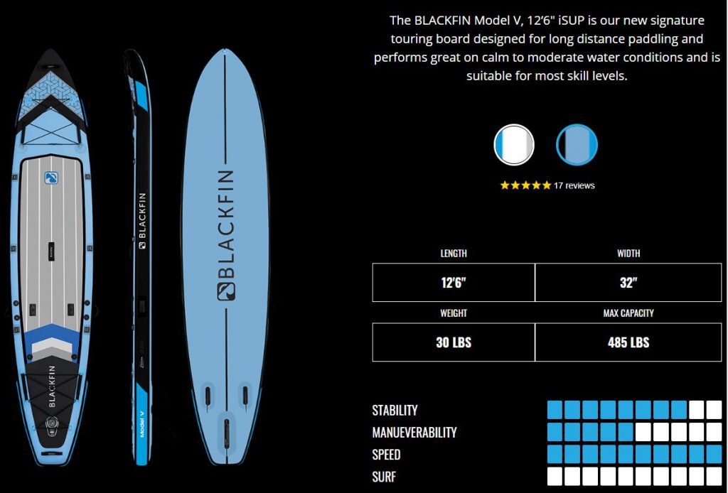 Blackfin Paddle Boards - Read All SUP Reviews here