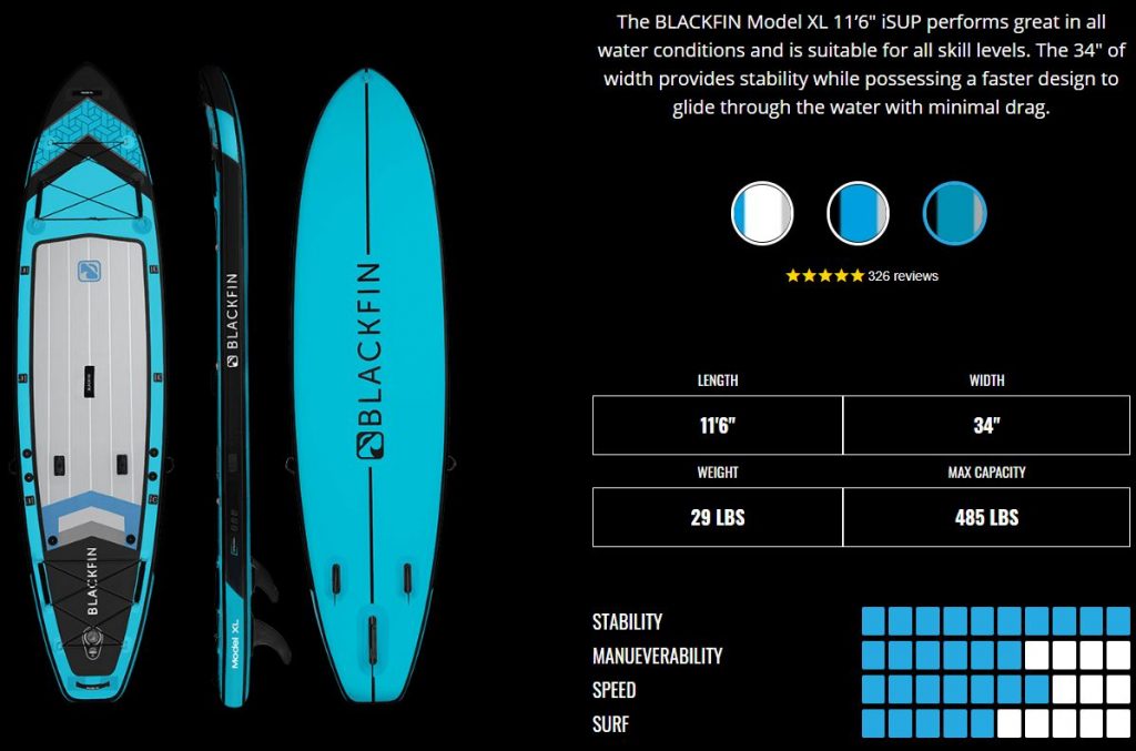 Blackfin Paddle Boards - Read All SUP Reviews here