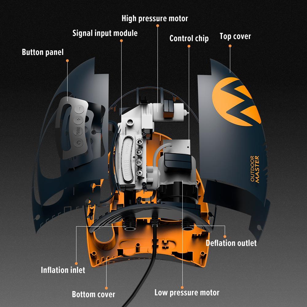 The Best Electric SUP Pumps of 2024 to inflate your board