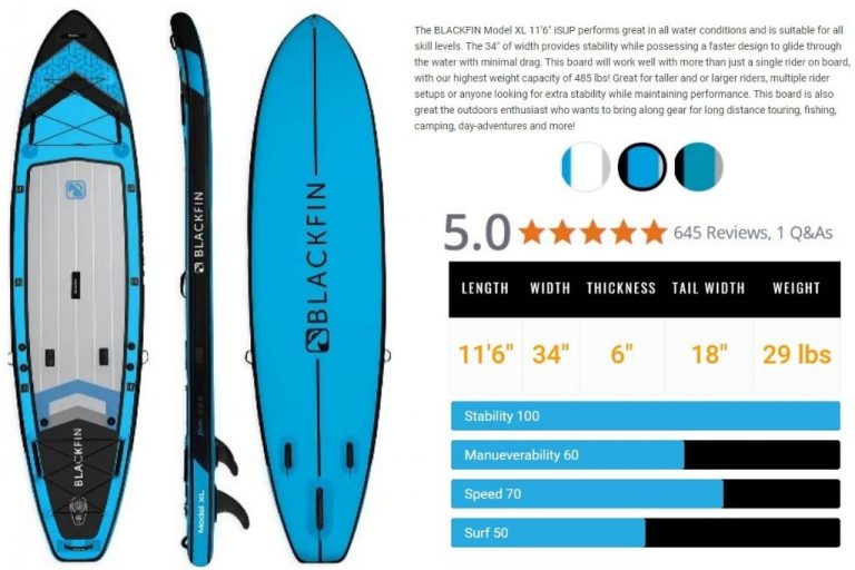 Blackfin Paddle Boards - Read All SUP Reviews here