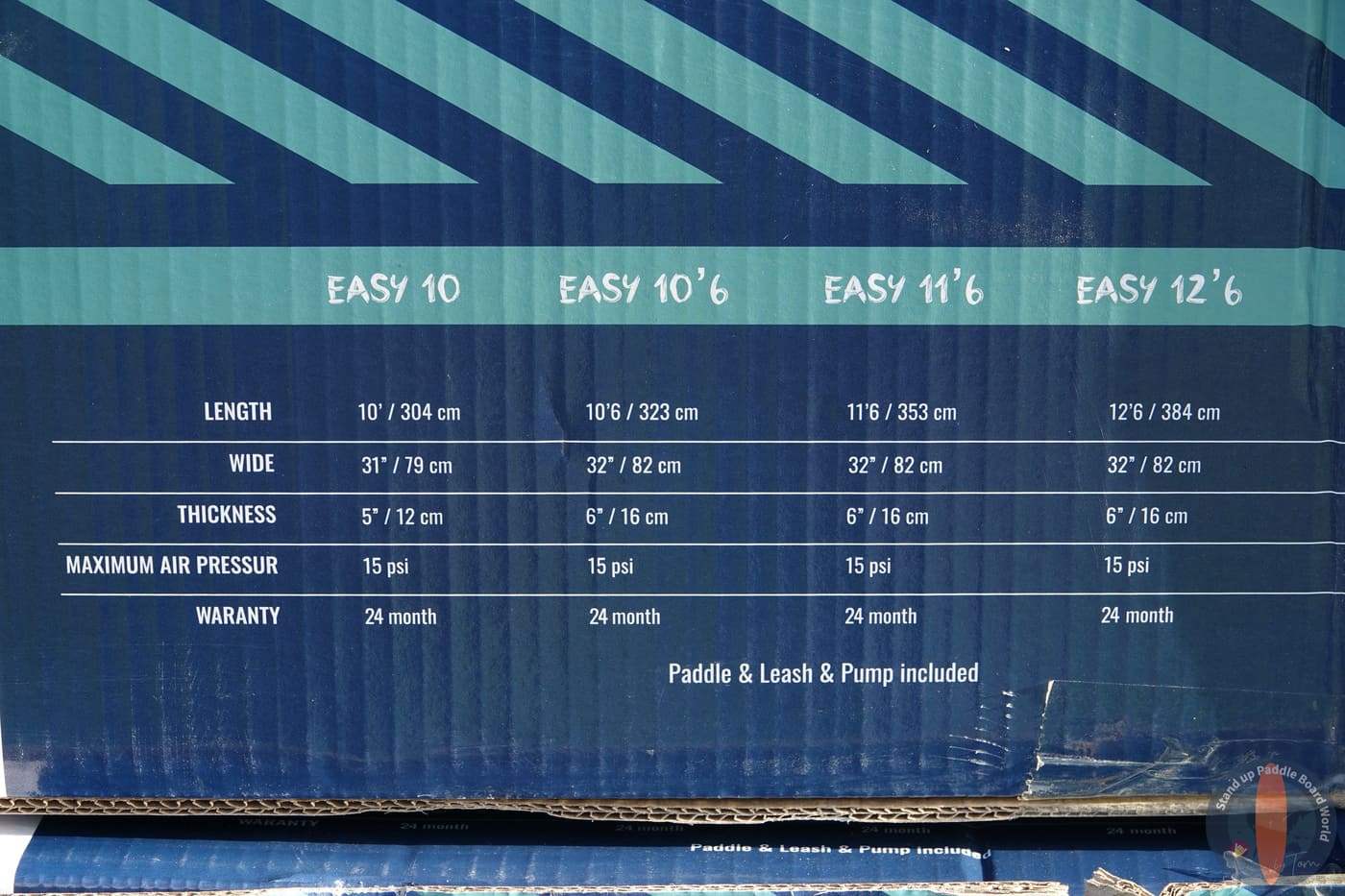 Sroka Easy Paddle Board: Best SUP Boards for Beginners 🏄‍♂️